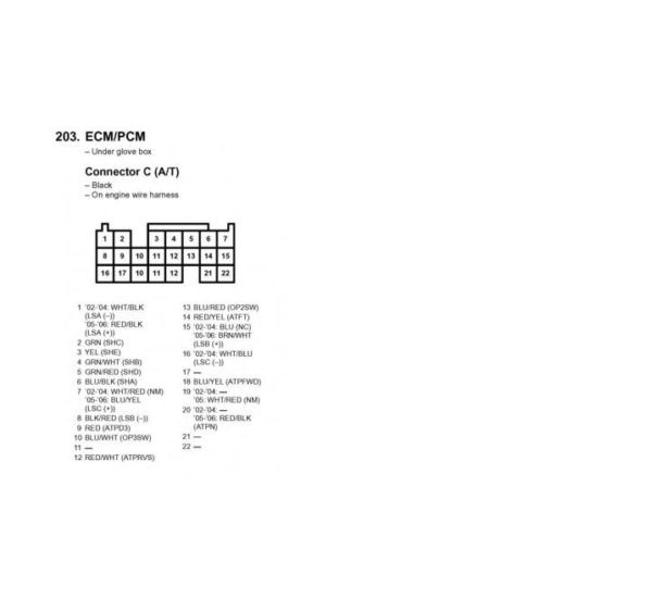 2002-2006 PRB ECU Pin-outs (RSX) – E Tunez